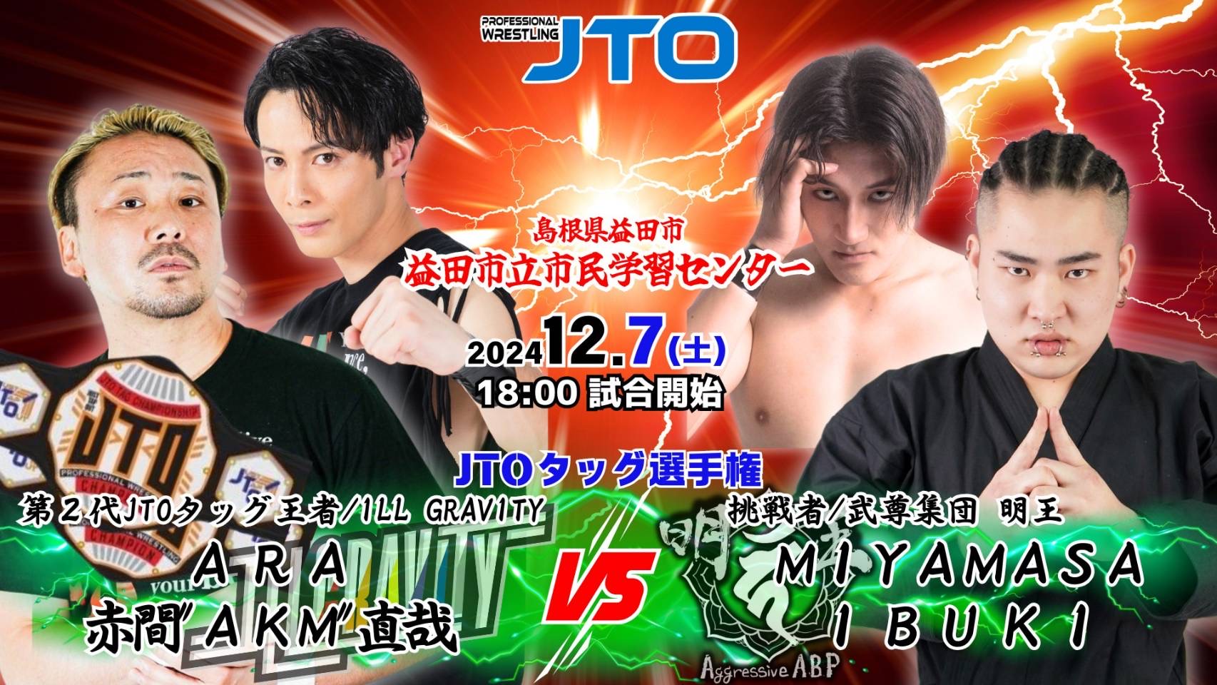 12.7 島根 益田市立市民学習センター大会・試合結果 | JTO公式サイト